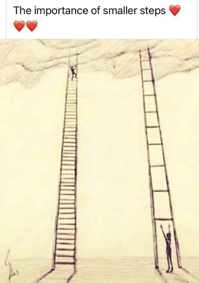 Lesson 3 Skill: Choose Your Power of One - Kickstart Moderation Program